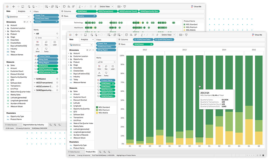 Tableau Desktop Free Trial
